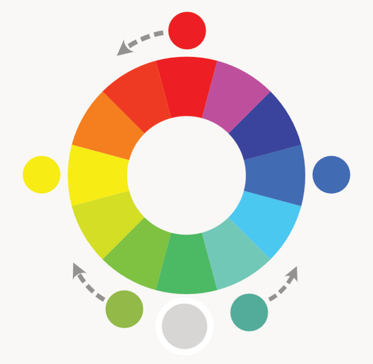 Color Movement Theory - Robert Najlis